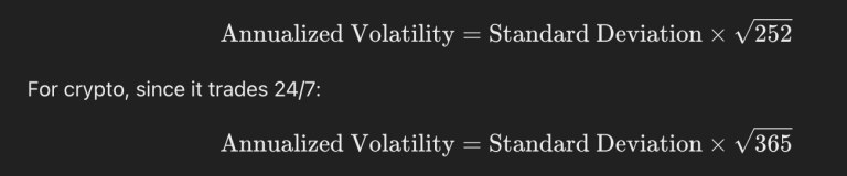 How to Calculate Volatility in Crypto and Stocks: A Complete Guide ...