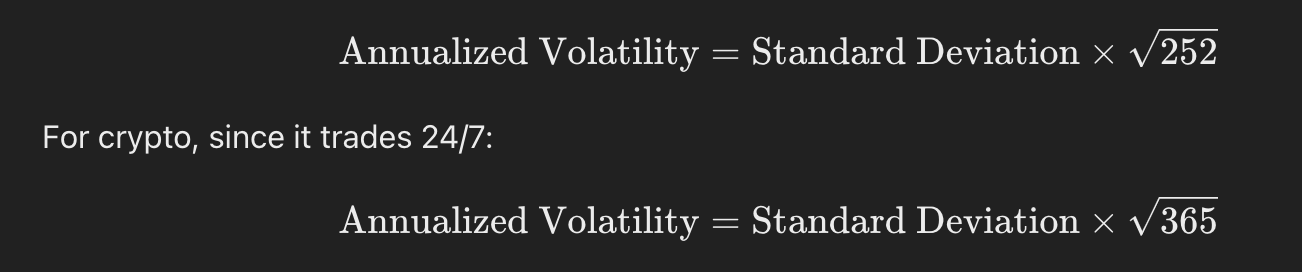 How to Calculate Volatility in Crypto and Stocks: A Complete Guide ...