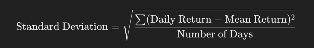 How to Calculate Volatility in Crypto and Stocks: A Complete Guide ...