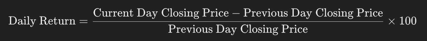 How to Calculate Volatility in Crypto and Stocks: A Complete Guide ...
